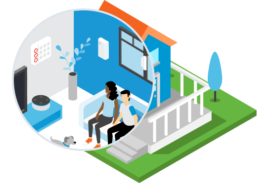 Ring Security Builder